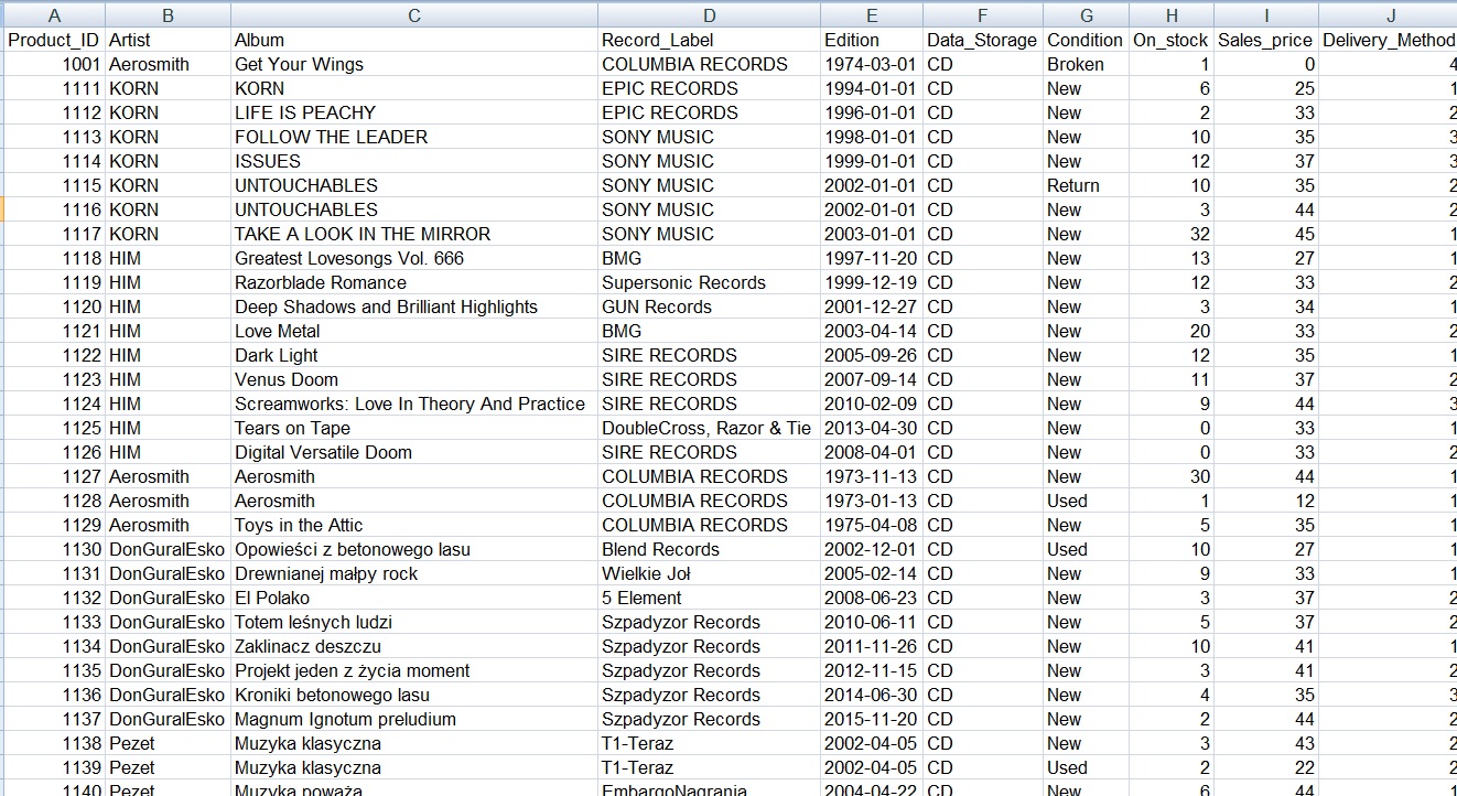 [VBA] Import Excel to Access – Heart4DataScience