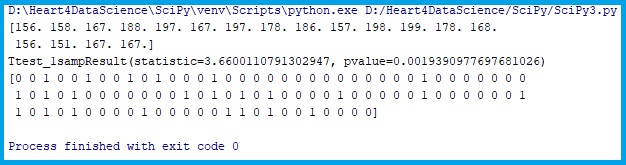 SciPy – Heart4DataScience