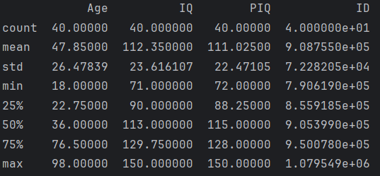 Numpy and Pandas with AI – Heart4DataScience